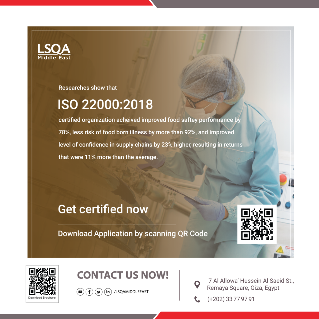 ISO 22000:2018 | LSQA Middle East